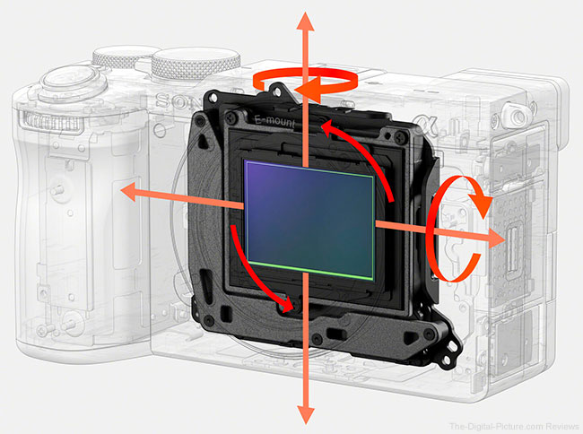 Sony Alpha 7C R Review