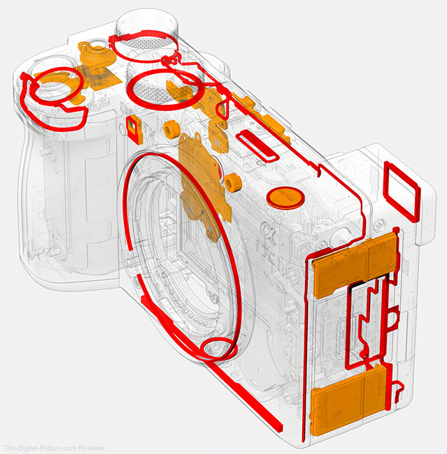 Sony Alpha 7C R Review