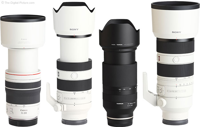 Sony FE 70-200mm F4 Macro G OSS II Lens Review